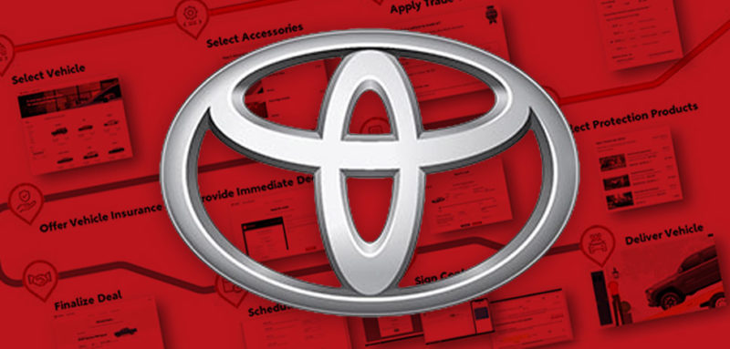Understanding the Benefits of Toyota Dealer Digital Solutions for Auto ...